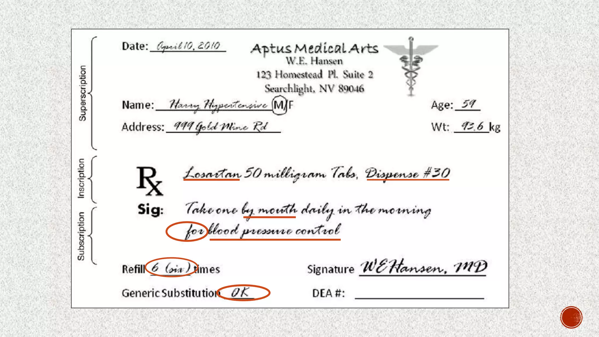 Prescription Writing - Basics and Safe Prescription Writing | PPT