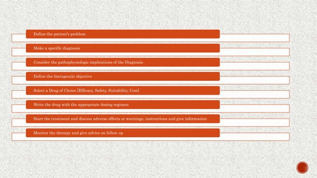 Prescription Writing - Basics and Safe Prescription Writing | PPT
