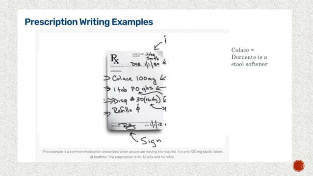 Prescription Writing - Basics and Safe Prescription Writing | PPT