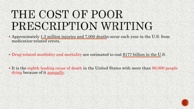 Prescription Writing - Basics and Safe Prescription Writing | PPT