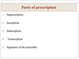 Prescription writing | PPTX