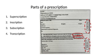 Prescription Writing for medical healthcare | PPT