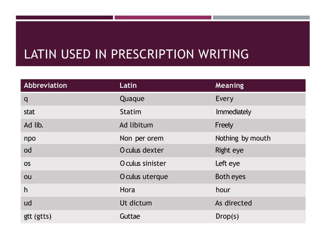 prescription writing latin abbreviations(edited-Nitro).pptx