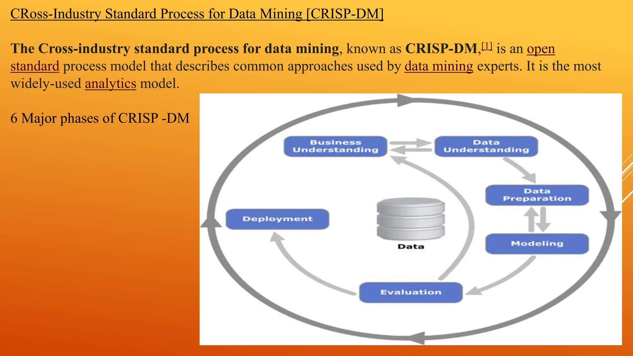 Prescriptive Analytics-1.pptx
