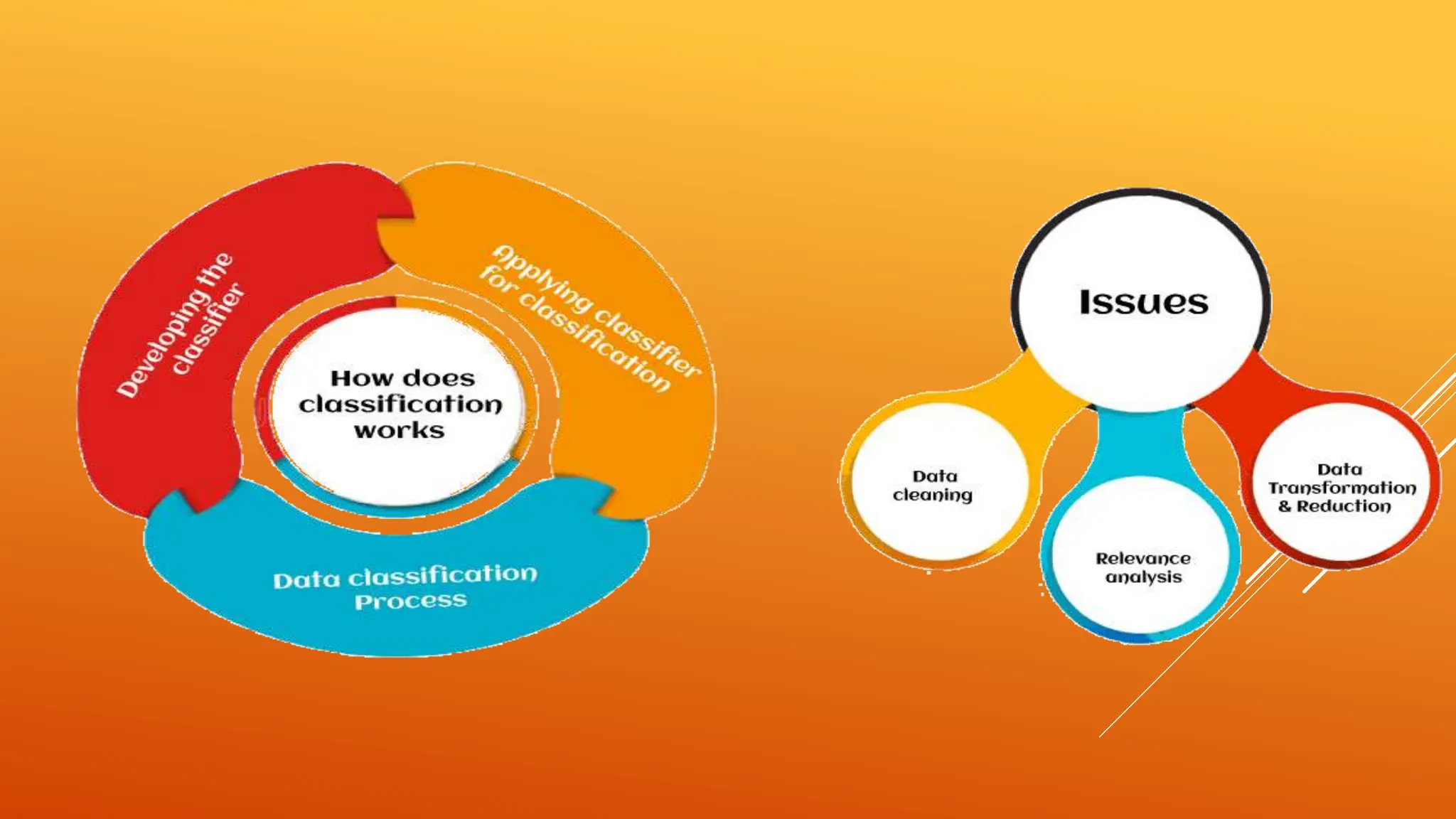 Prescriptive Analytics-1.pptx