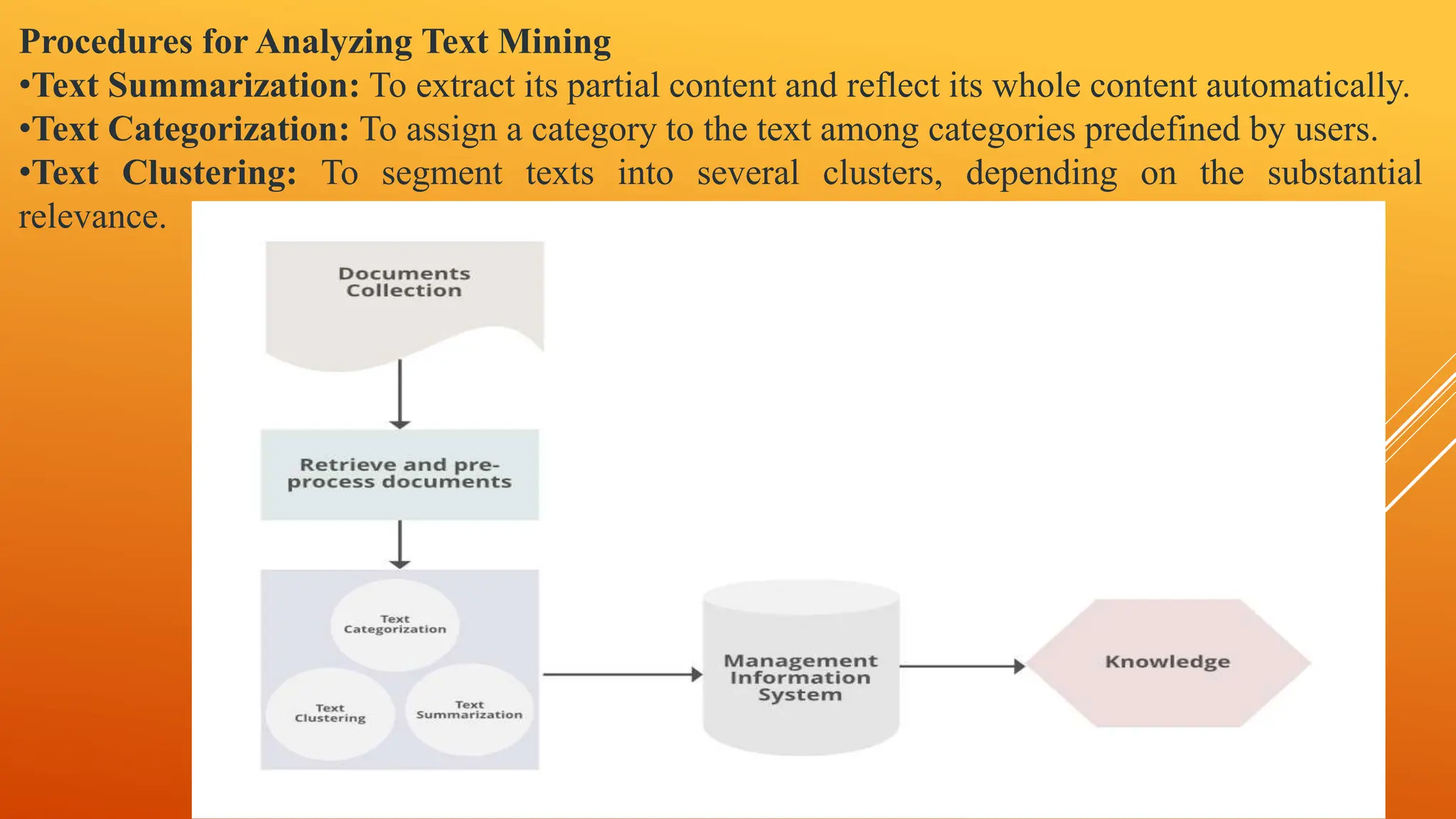 Prescriptive Analytics-1.pptx