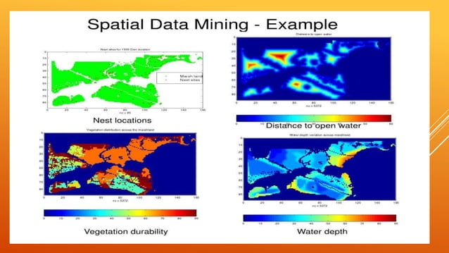Prescriptive Analytics-1.pptx