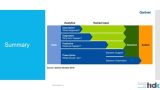 Prescriptive Analytics | PPTX