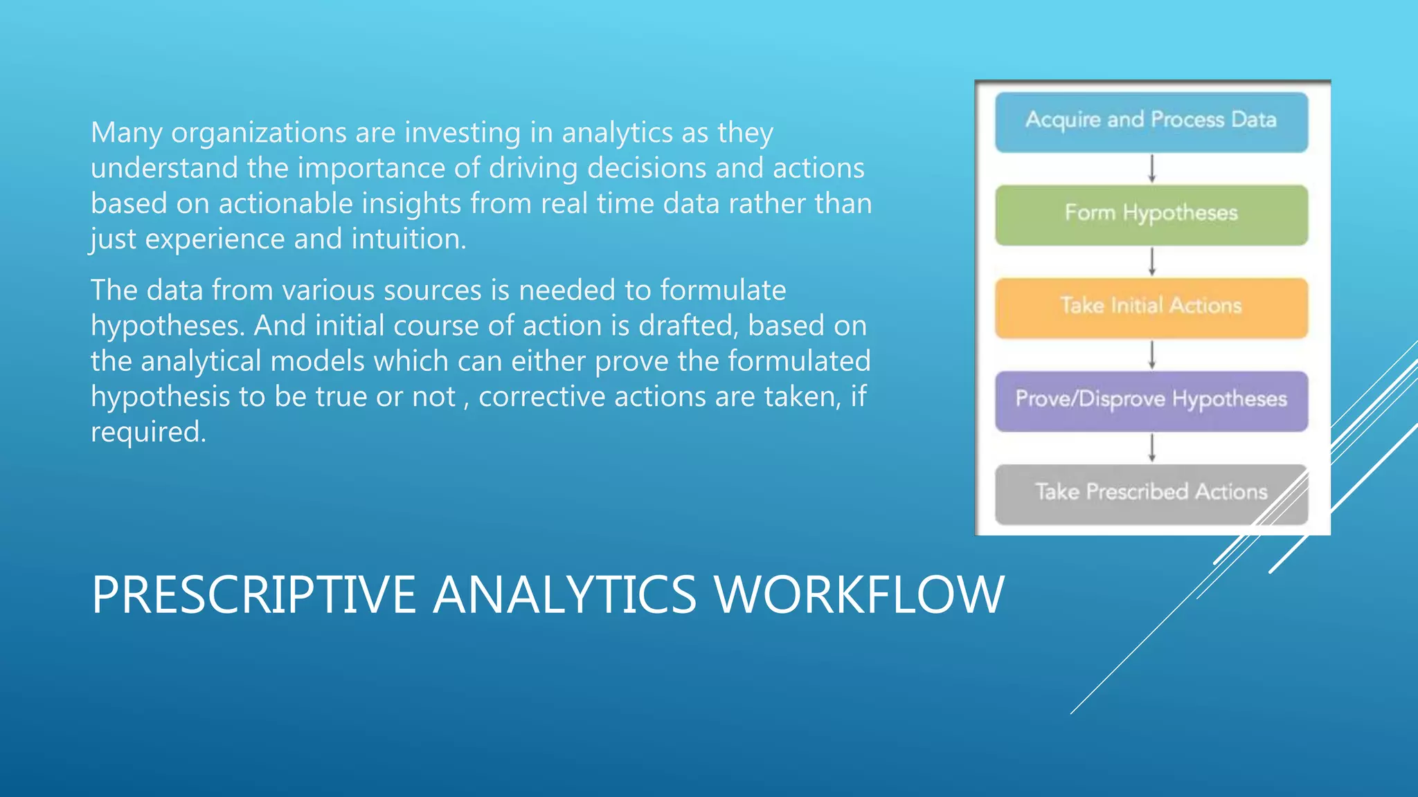 Prescriptive analytics | PPTX