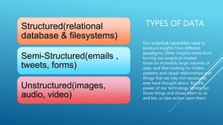 Prescriptive analytics | PPT