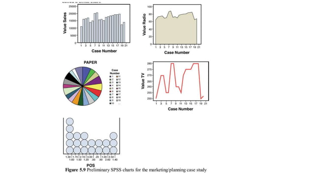 Prescriptive analytics BA4206 Anna University PPT | PPTX