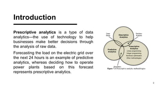 Prescriptive analytics BA4206 Anna University PPT | PPTX