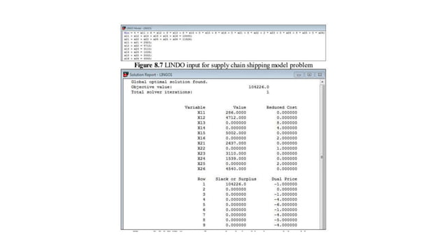 Prescriptive analytics BA4206 Anna University PPT | PPTX