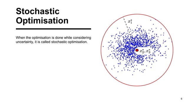 Prescriptive analytics BA4206 Anna University PPT | PPTX