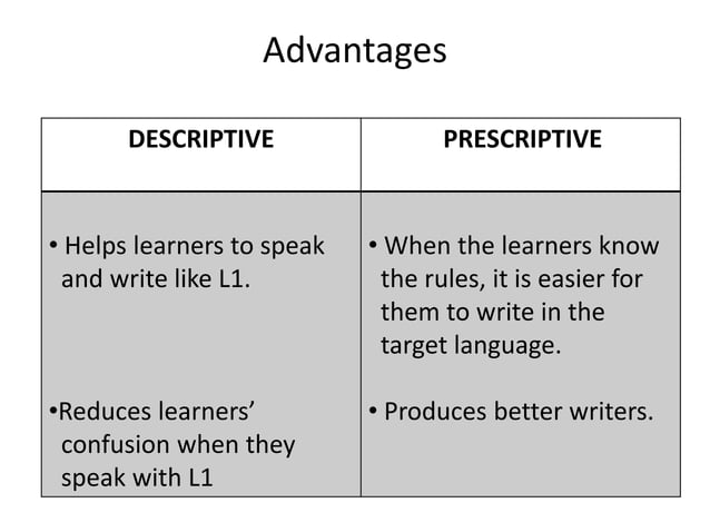 Prescriptive Vs Descriptive Pptx