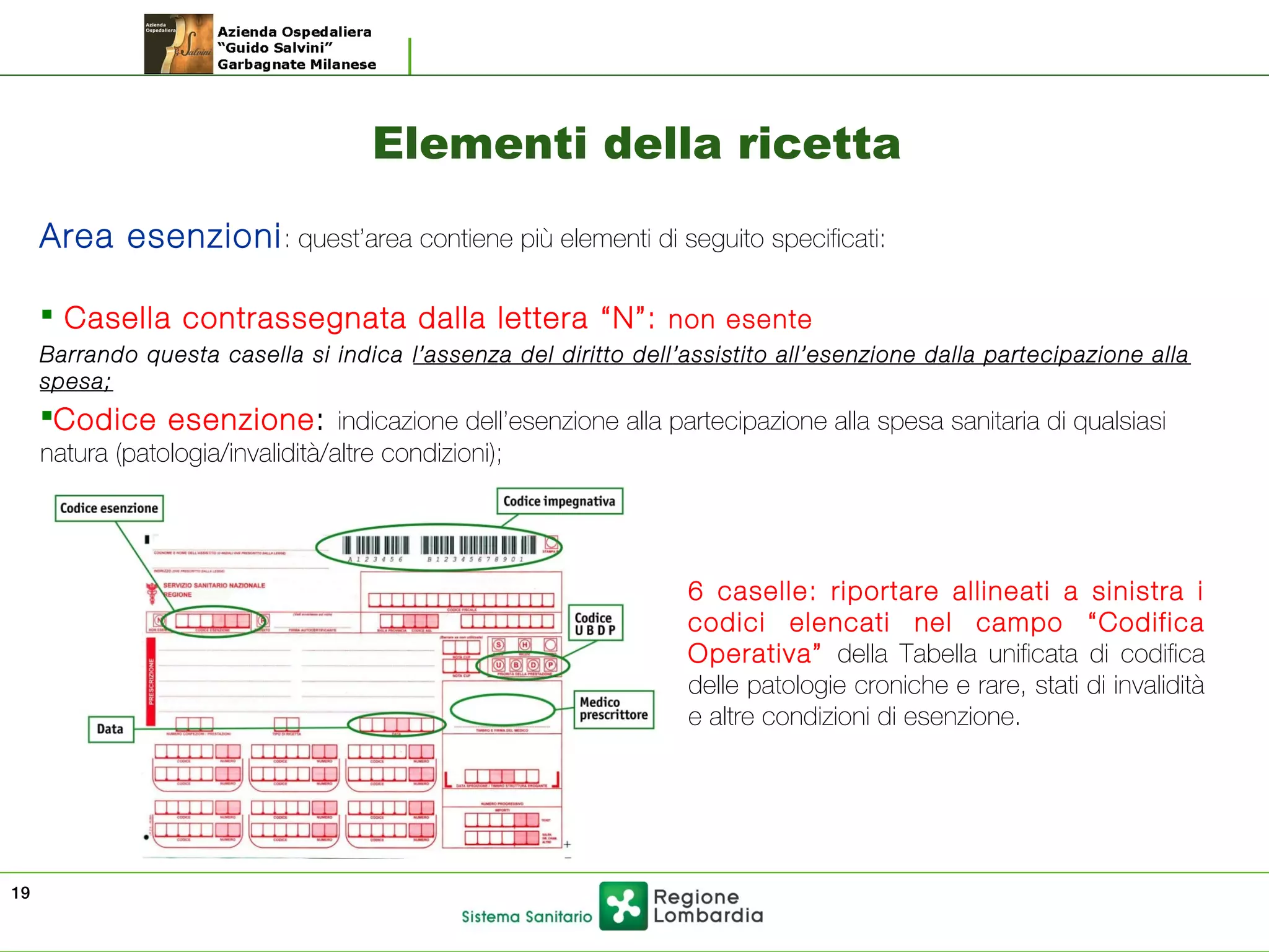 LA COMPILAZIONE DELLA IMPEGNATIVA (“RICETTA ROSSA”) | PPT