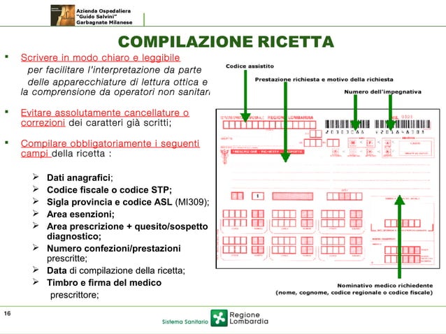LA COMPILAZIONE DELLA IMPEGNATIVA (“RICETTA ROSSA”) | PPT
