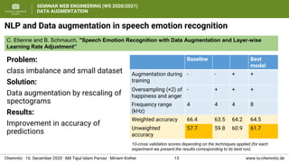 Data Augmentation | PPTX