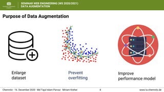 Data Augmentation | PPTX