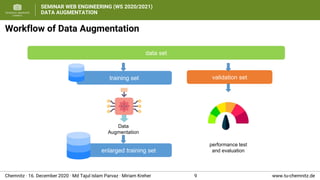 Data Augmentation | PPTX