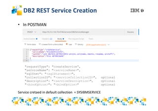 Pres Db2 native rest json and z/OS connect | PDF