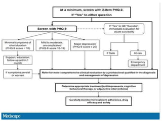 Depression and Insomnia: Health Psychology Approaches | PPTX