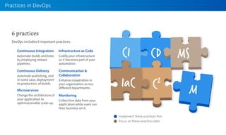 An introduction to DevOps | PPT