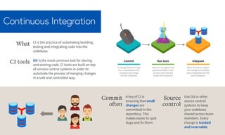 An introduction to DevOps | PPT