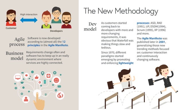 An introduction to DevOps | PPT