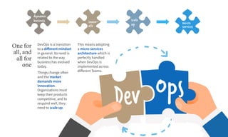 An introduction to DevOps | PPT