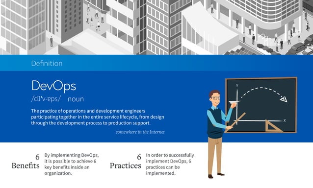 An introduction to DevOps | PPT