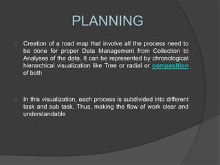 Role of Visualization in Data Management | PPT