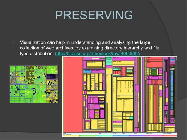 Role of Visualization in Data Management | PPT