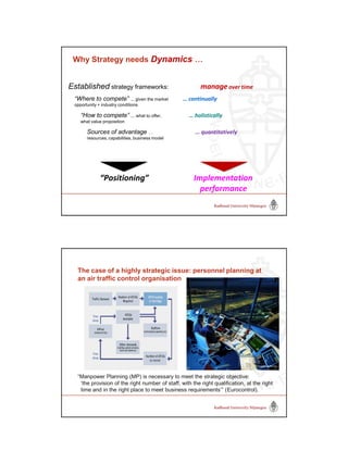 Warren's Strategy Dynamics approach in a nutshell | PDF