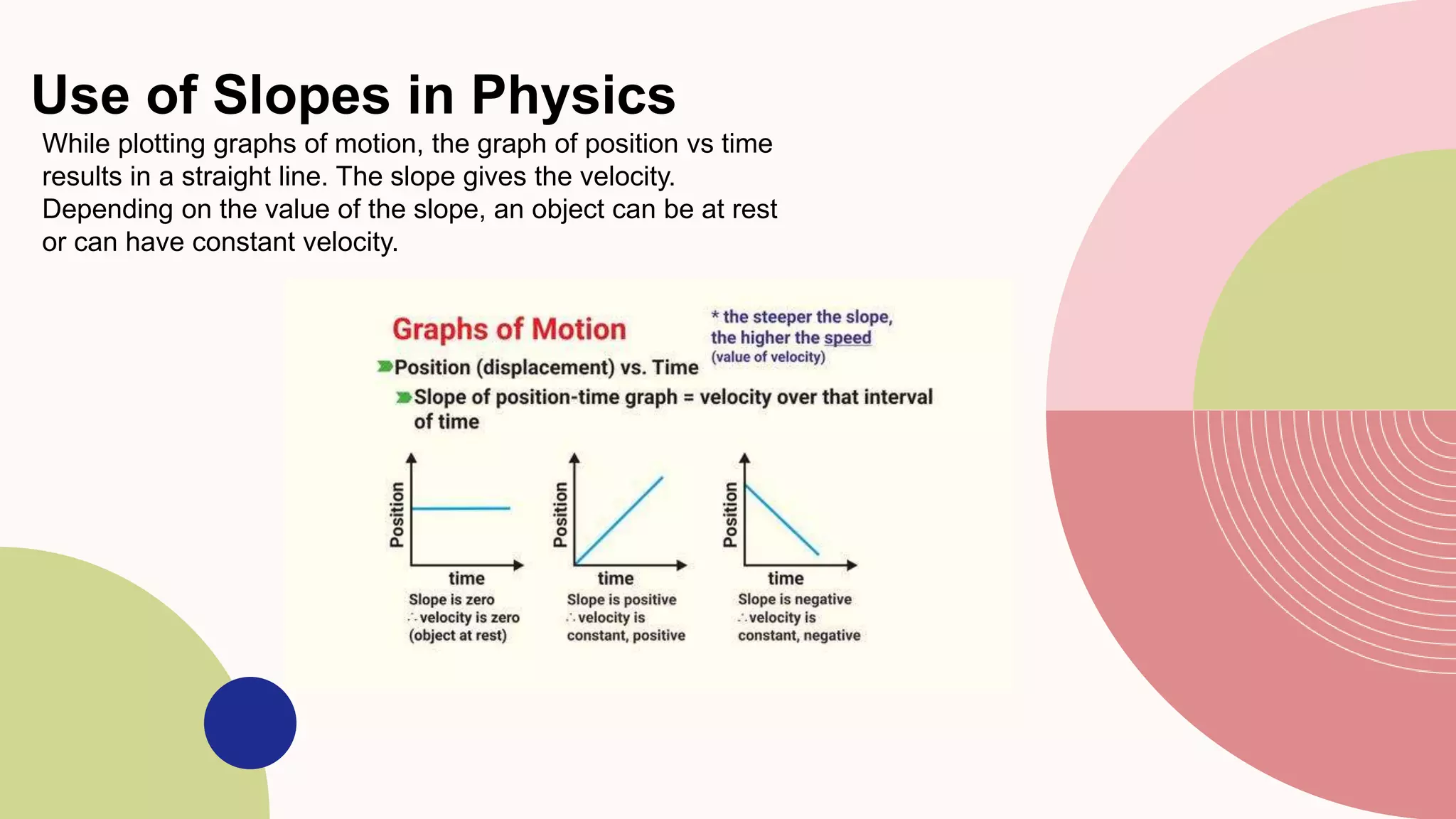 Maths straight lines presentation | PPTX