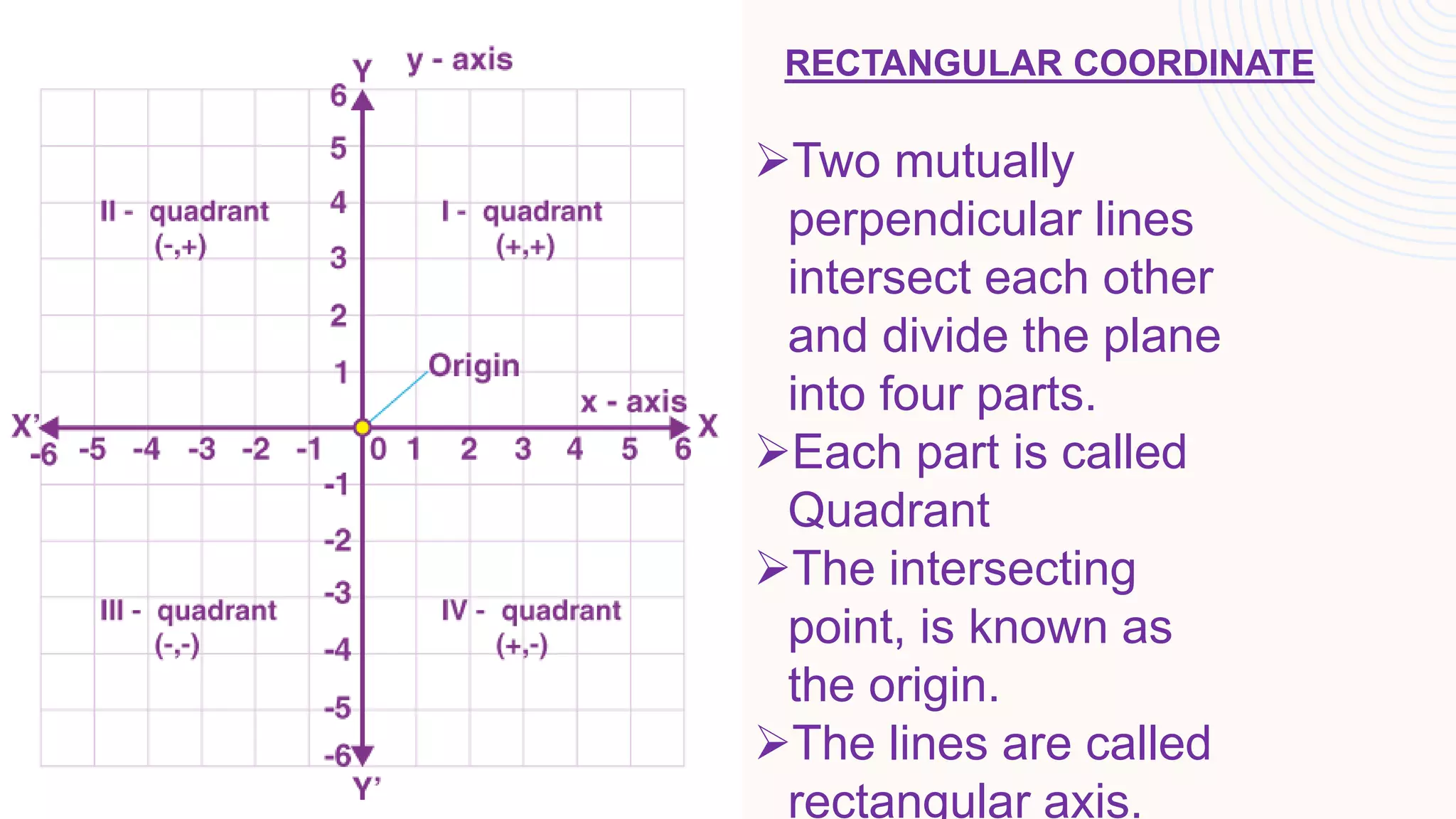 Maths straight lines presentation | PPTX