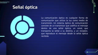 introduccion a las telecomunicaciones.pdf