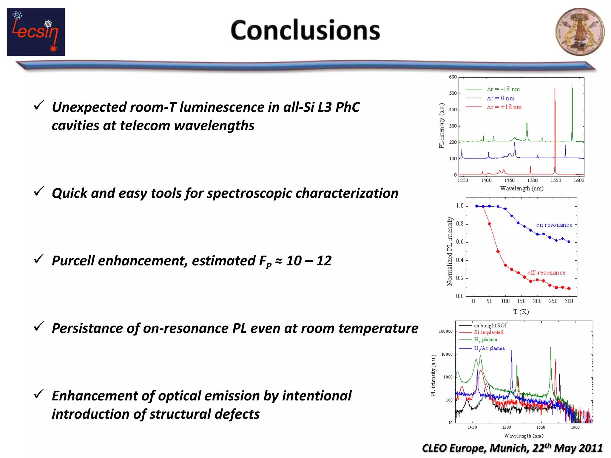 Photoluminescence spectroscopy of silicon photonic crystal nanocavities ...
