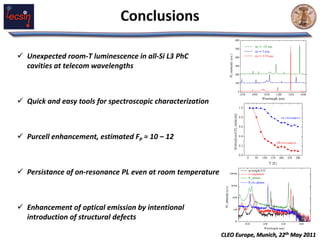 Photoluminescence spectroscopy of silicon photonic crystal nanocavities | PPTX | Chemistry | Science