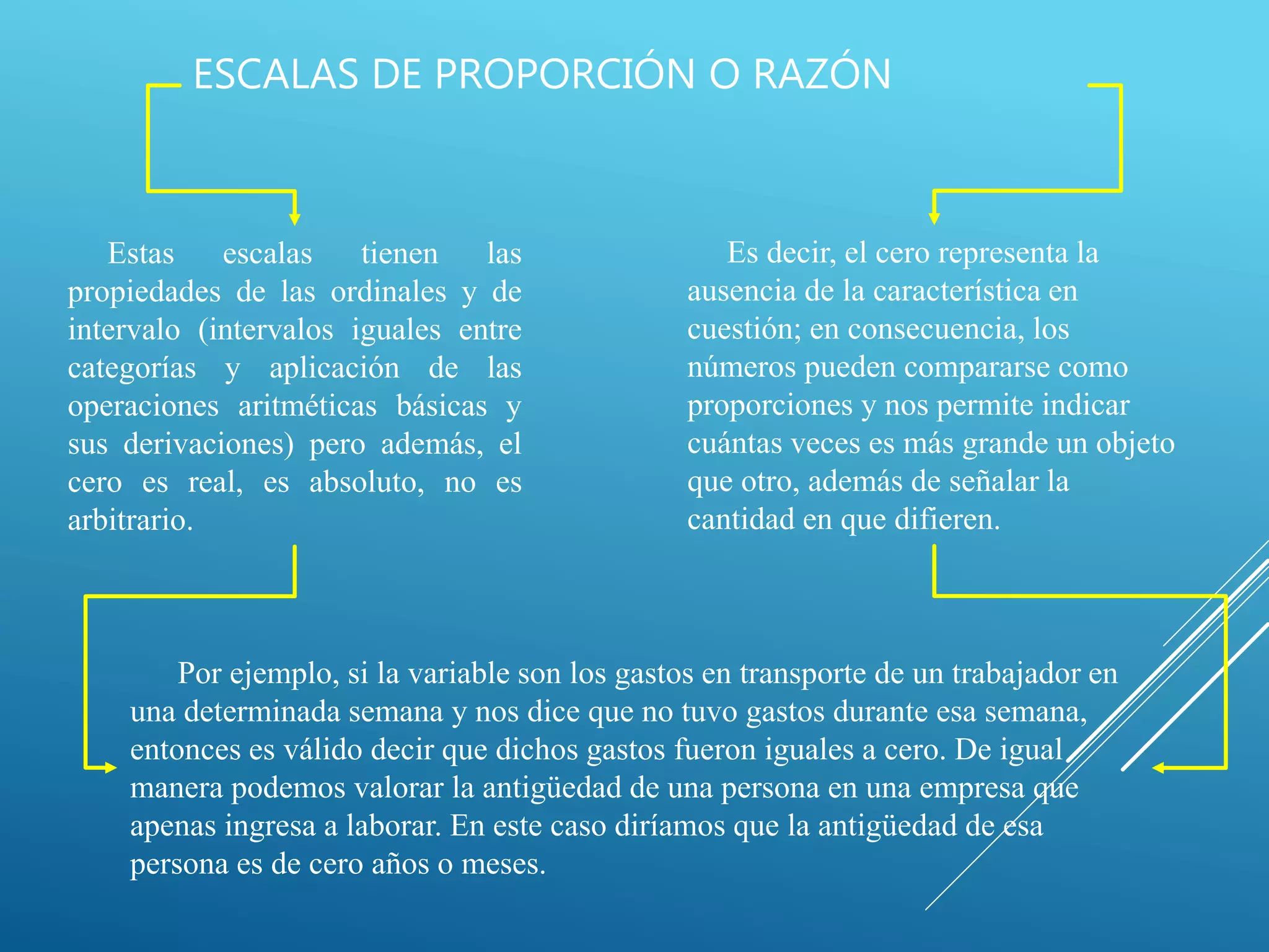 Escalas de medición | PPT