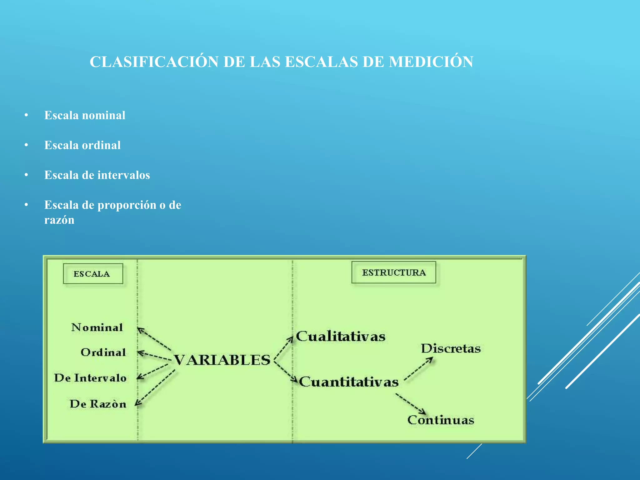 Escalas de medición | PPT
