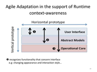 Agile method in the support of UI Context-Aware Adaptation. | PPT