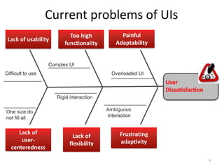 Agile method in the support of UI Context-Aware Adaptation. | PPT