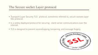 Transport Layer Security | PPT