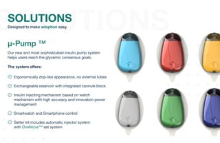 Insulin Pump Pre-Seed Round .pdf