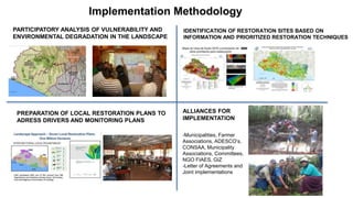 National Landscape and Ecosystem Restoration Program | PPTX
