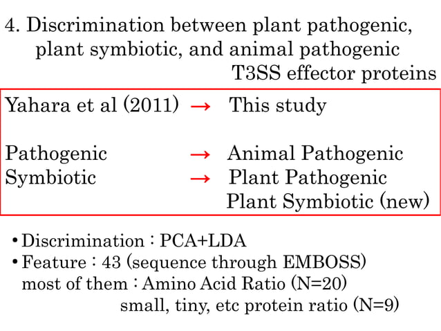 Discrimination of symbiotic/parasitic bacterial type III secretion system effector protein using ...