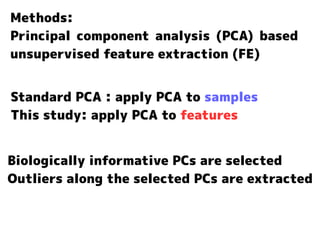Integrative Analysis of Gene Expression and Promoter Methylation during Reprogramming of a Non ...