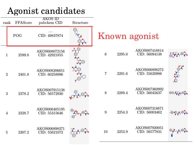 Heuristic Principal Component Analysis Based Unsupervised Feature Ex…