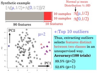 Principal component analysis based unsupervised feature extraction applied to bioinformatics ...